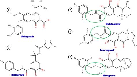 The Chemical Structures Of Approved Instis The Coplanar Oxygen Atoms Download Scientific