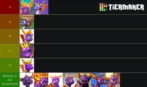 Best Spyro Design Tier List Community Rankings TierMaker