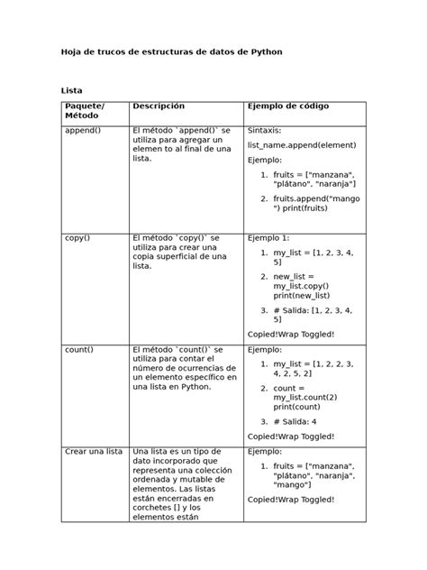 Hoja De Trucos De Estructuras De Datos De Python Pdf Python Lenguaje De Programación