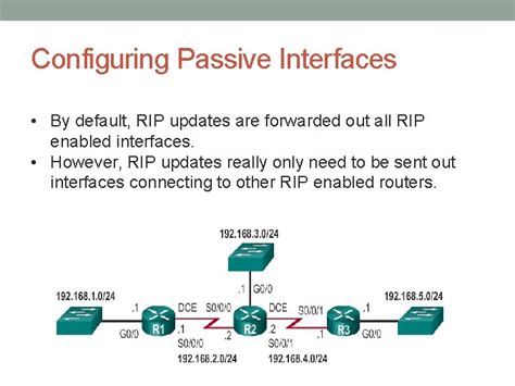 RIP Static Routing Dynamic Routing Protocols Classifying Routing