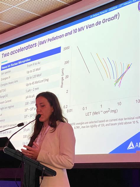 Moeava Tehei On Linkedin Schoolofspacequalification2024
