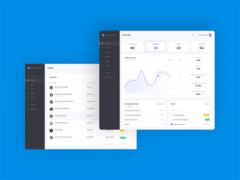 Web App Dashboard Design By Ajayi Stephen On Dribbble
