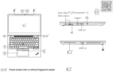 Lenovo ThinkPad User Manual