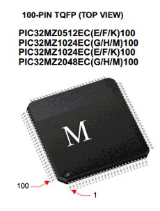 PIC32MZ Datasheet PDF 32 Bit MCU Microchip
