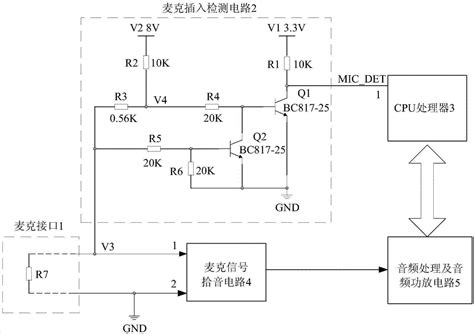 dynamic microphone insertion detection device and method based on car mounted multimedia