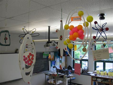 Th Grade Science Atom Project Science Classroom Decorations