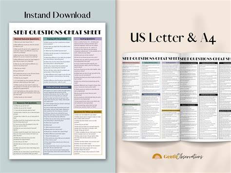 DBT Skills Cheatsheet Psychology Tool Psychologist Private Etsy Australia