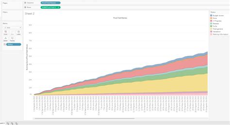 Tableau Community Forums
