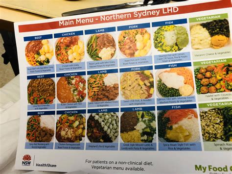 Hospital Food Menu