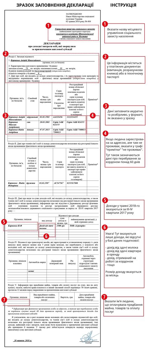 Нові форми Заяви та Декларації про доходи для отримання субсидії та