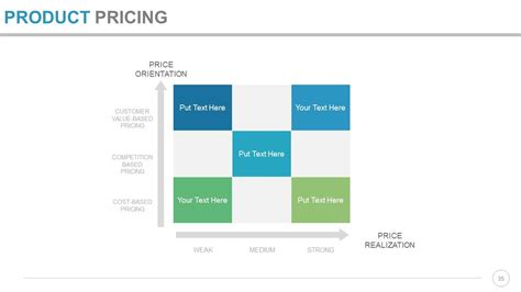 Top 10 Portfolio Roadmaps Powerpoint Presentation Templates In 2026