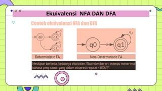 Ppt Klp 14matkul Tboekuivalensi Nfa Ke Dfapptx