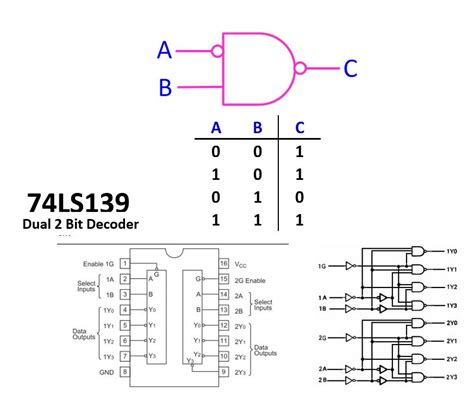Logic4 Hackaday