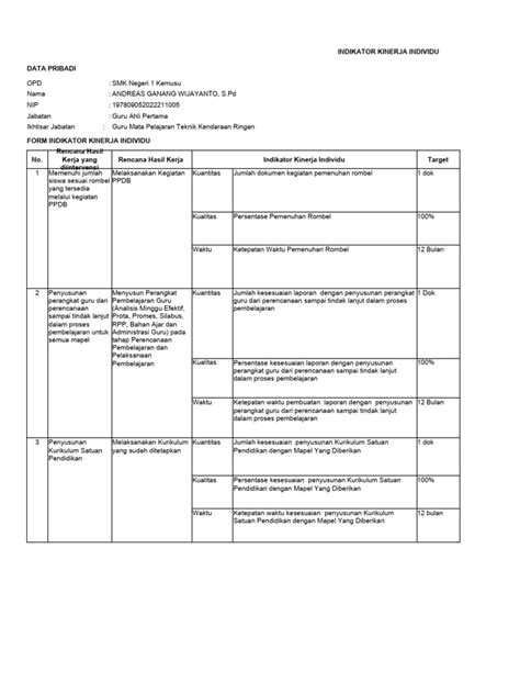 Iki Andreas Ganang W S Pd 2023 Fix Pdf