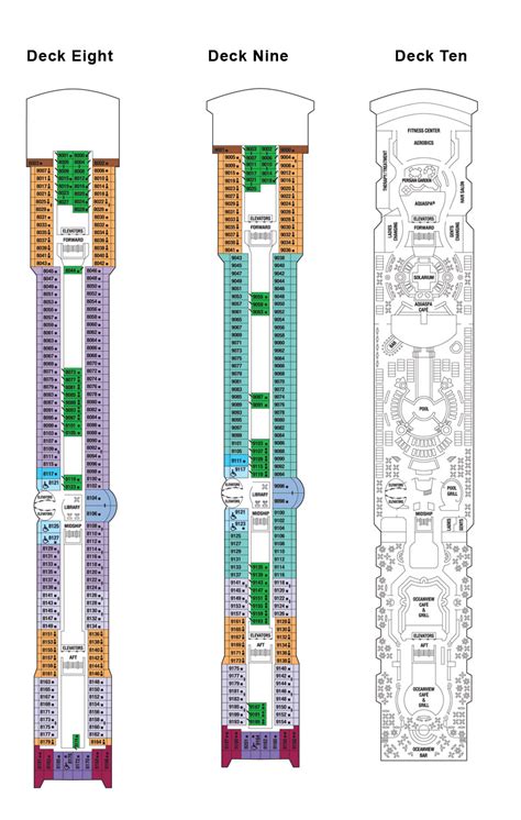 Celebritys Millenium Deck Plan Fun And Fitness Travel Club