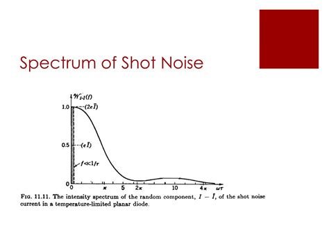 Ppt Chapter 3 Noise Powerpoint Presentation Free Download Id2392340