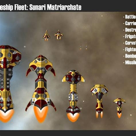 2d Spaceship Fleet Sunari Matriarchate 2d Environments Unity Asset