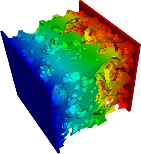 Figure 9 From Model Geometries Of Porous Materials Semantic Scholar