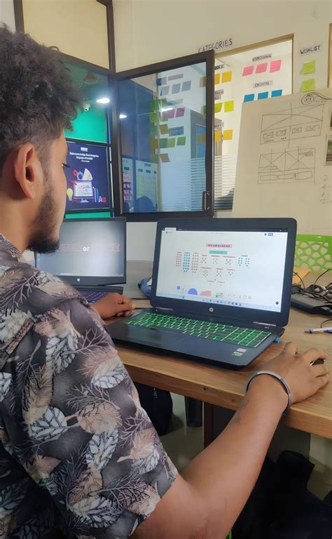 Guru Prasanth On Linkedin Ui Ux Uxdesign Uxprocess Uxresearch Digital