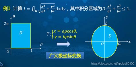 高等数学学习笔记——第八十一讲——重积分的一般变换 广义极坐标变换 csdn博客
