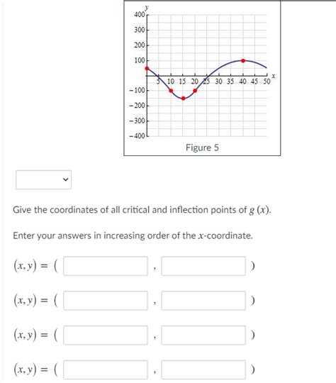 solved use the graph of g x given in the figure below and