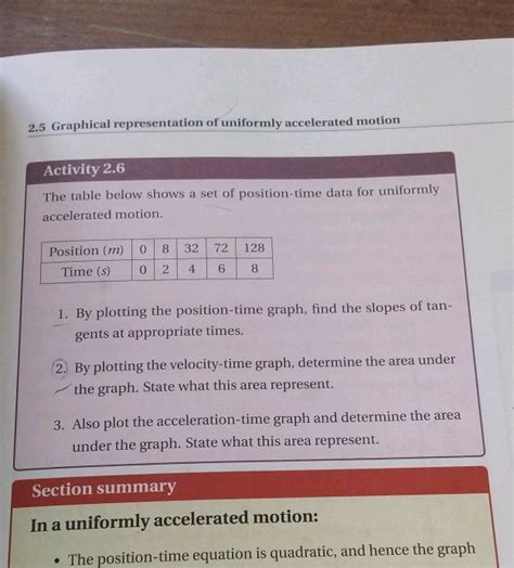 25 Graphical Representation Of Uniformly Accelerated Motion Activity 26 The Table Below Shows A