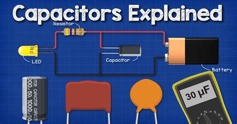 Chip Definition Classification And Design Process Drex Electronics