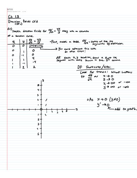 Differential Equations Class 7 Math 231 9 7 Wednesday September 7