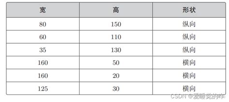 二分类 深度学习模型 二分类有哪些模型 mob6454cc63f2dd的技术博客 51cto博客
