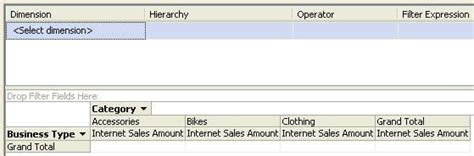 Handle Wrong Ssas Results For Unrelated Dimension And Measure Groups