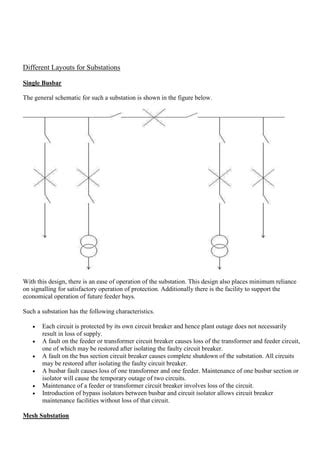 Modern Substation Design Pdf