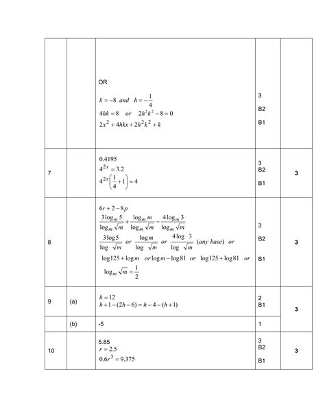 5 Marks Scheme For Add Maths Paper 1 Trial Spm Pdf