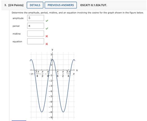 Solved I Cant Figure Out The Midline And Equation I