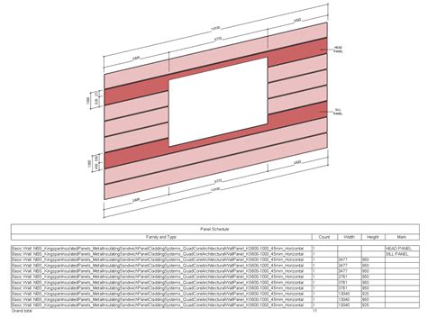 Solved Revit Cladding Autocad Transition Seeking Smart Annotation