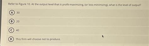 Solved Refer To Figure At The Output Level That Is Chegg