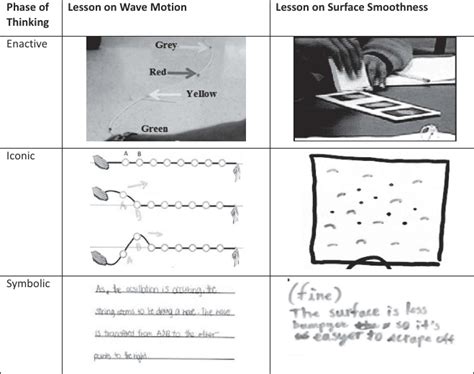 Multimodal Translation Discourse Strategies