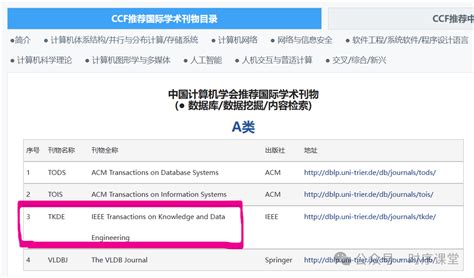 多传感器时间序列信号的无监督深度异常检测 异常信号检测csdn csdn博客