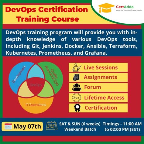 devops certification training with hands on