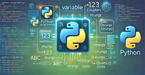 Mastering Python Variables The Building Blocks Of Dynamic Programming