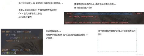 python代码中参数的默认值 python 参数默认值 csdn博客