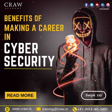 Crawsec Cyberpunk Cyberghetto Cyber Security Infosec Linux Hacker Hacking Coding