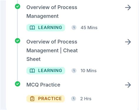 Day95 Learning 100daysofcode Ccbp Nxtwave Python Html Css Sql Suriya Suriya