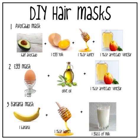 5 Diy Homemade Hair Masks For Maximum Hair Growth