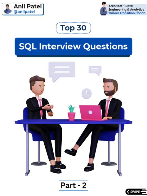 sql interview part 2 pdf sql databases