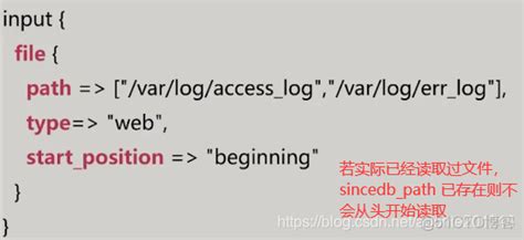 Kafka配置output到logstash Logstash Kafka Inputmob64ca1407d5aa的技术博客51cto博客