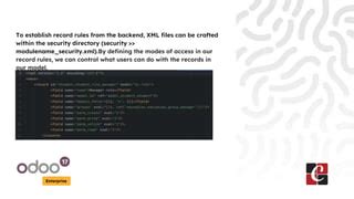 How To Create Record Rules In The Odoo 17 PPT