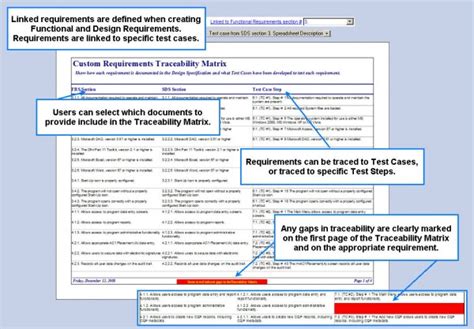 Fastval Create Manage And Execute Validation Documentation Ofni