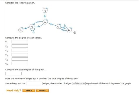 Solved Consider The Following Graph Compute The Degree Of Chegg