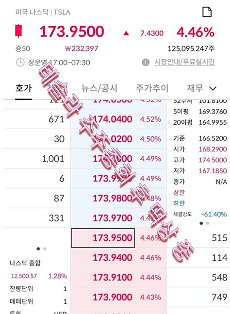 테슬라 주가 급등 폭등대박이네요주주총회 후 대박이네요 Youtube