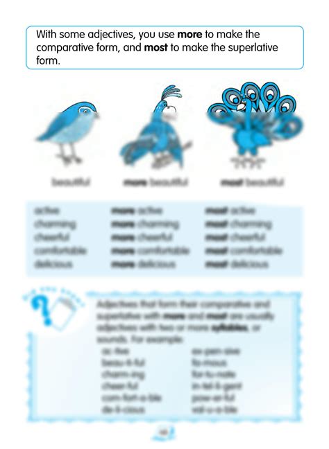 SOLUTION Basic English Grammar For English Language Learners Basic English Grammar For English